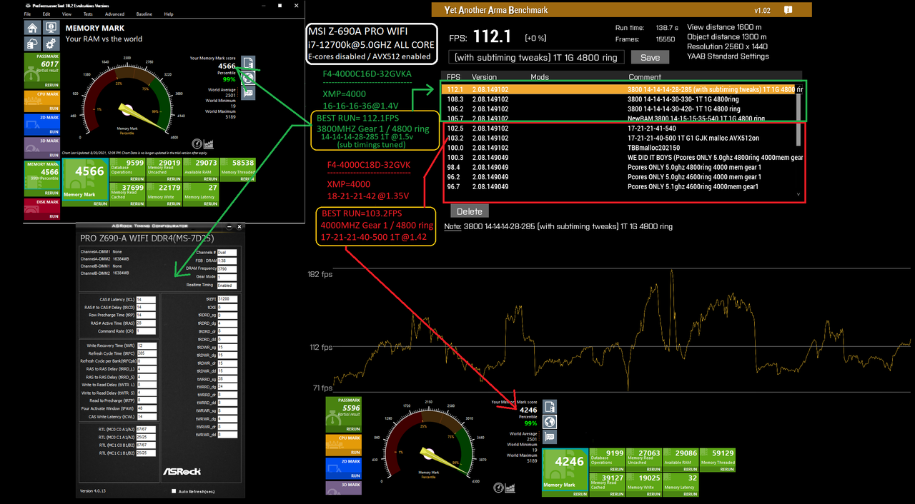 Current Record — Postimages