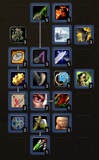[ Hunter ] - Massive talent changes and tweaks - Turtle WoW