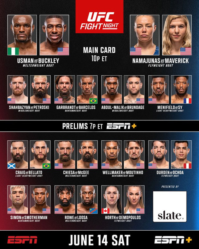 PBP - UFC Atlanta - Usman vs. Buckley Official PBP Discussion: Sat 6/14 ...
