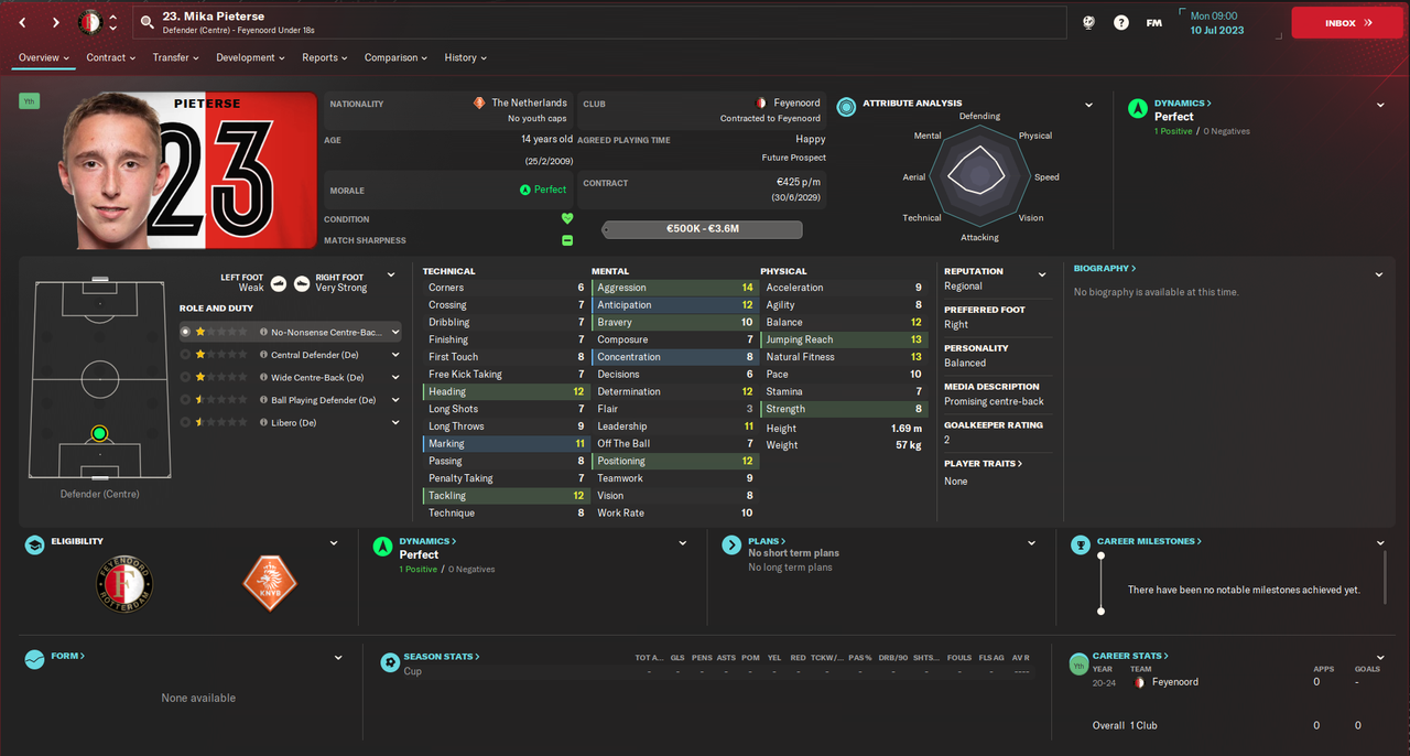FM24 Data Tweaks [v10.0 | v11.9] - Page 2 - Editors Hideaway Download ...