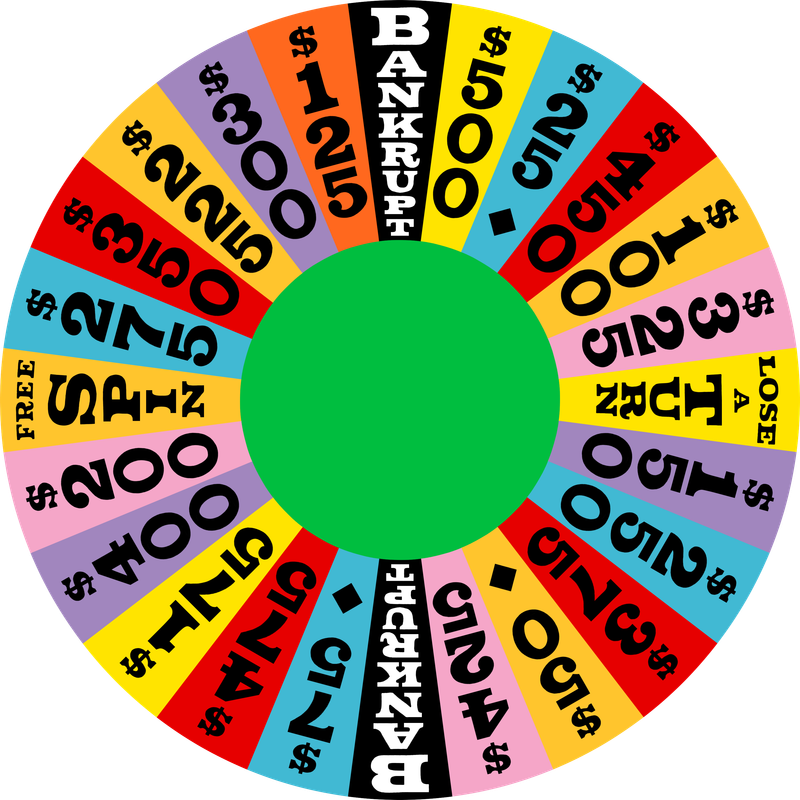 Dartboard wheel — Postimages