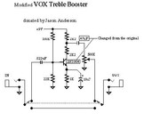 Vox treble booster input impedance