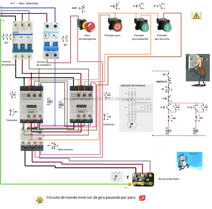 Inversor de giro pasando por paro potencia y maniobra Convert Ima ...