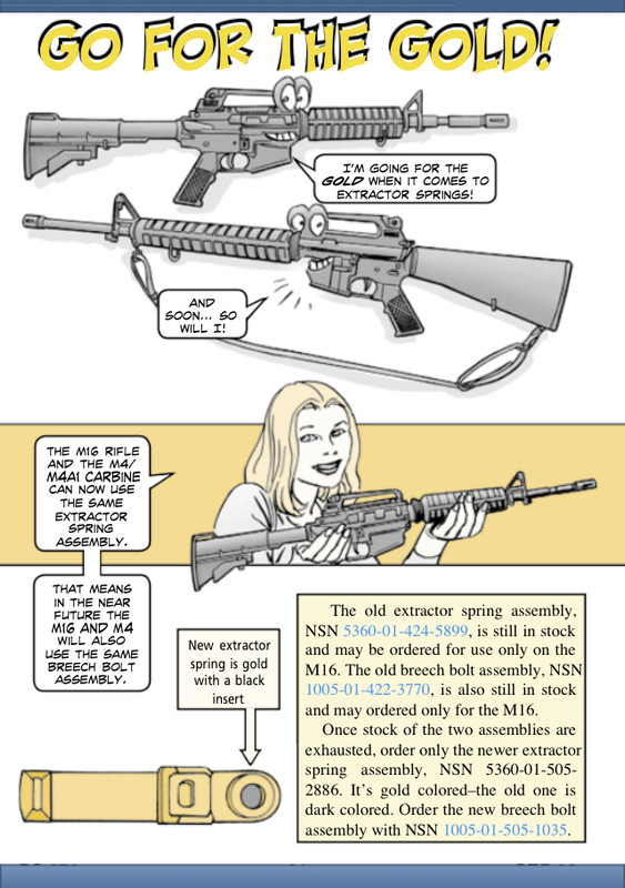 Colt MPC Bolt's from 94' -21' (different colors) > AR Discussions ...