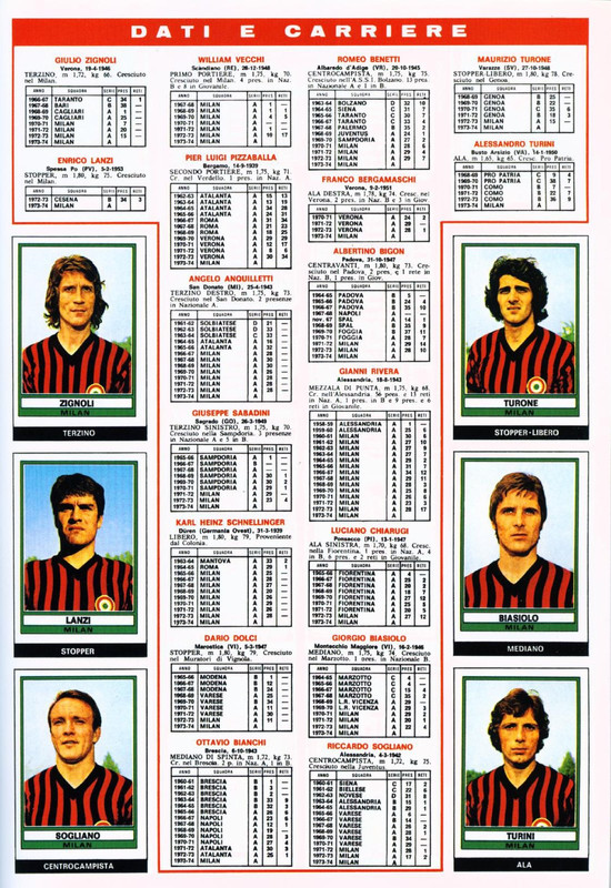 Album Calciatori 1973 1974 Panini 29 — Postimages