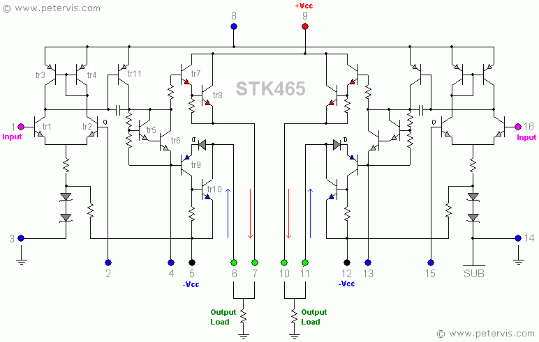 Ajutor depanare Onkyo A-3100 - Amplificatoare audio - ELFORUM - Forumul electronistilor