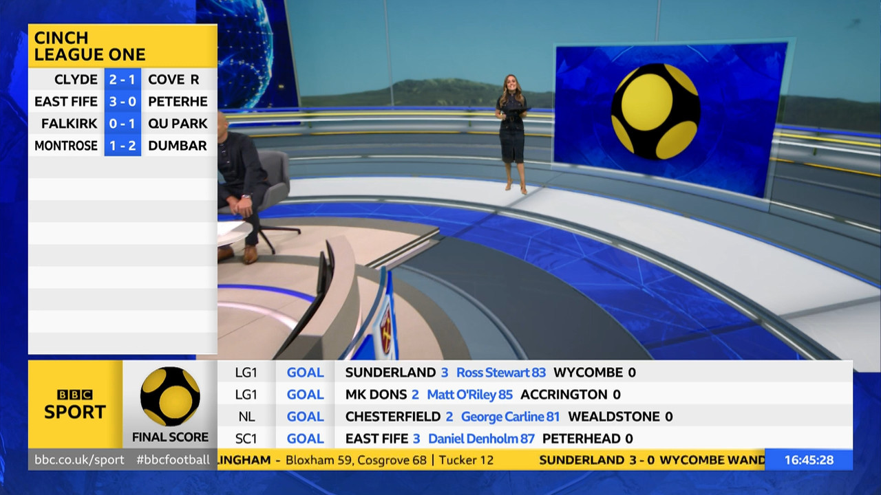 Final Score 20210828 16301710 ts snapshot 16 45 849 — Postimages