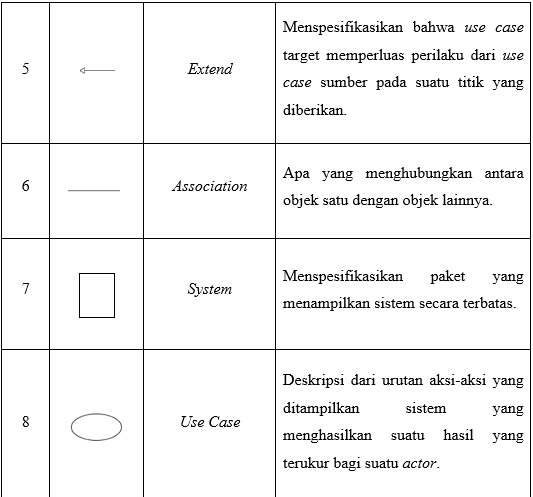 SI1511490283 - widuri