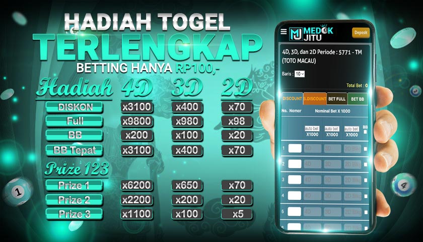 Medok Jitu Bandar Togel Resmi Terlengkap Situs Slot Games Tergacor