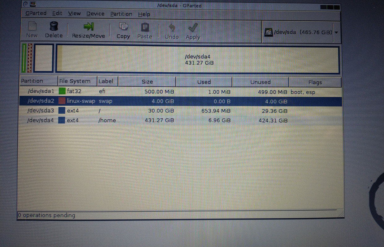 IMG boot — Postimages