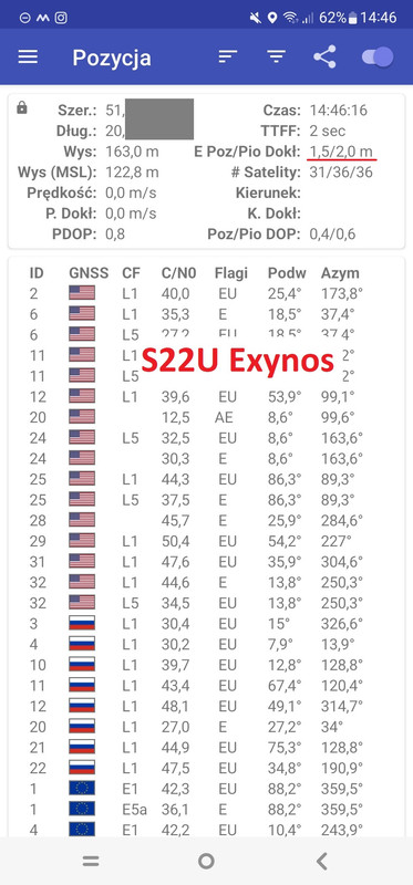 GNSS positioning comparison between S23U Snapdragon and S22U Exynos : r ...