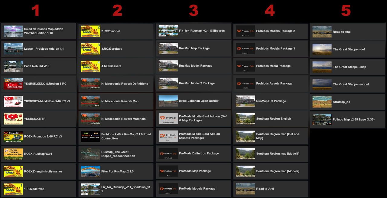 Load Order Pro Mods Combo (25 05 2020) — Postimages