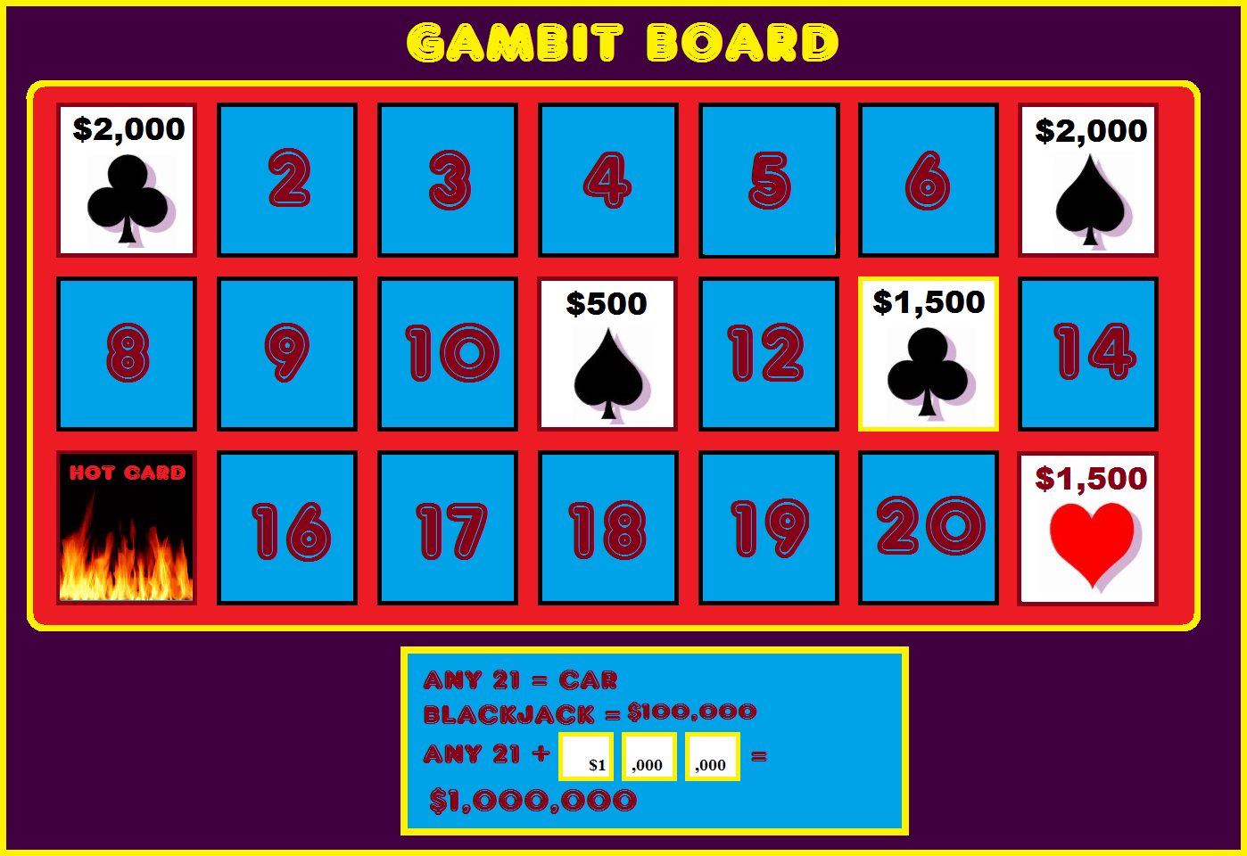 Gambit Board — Postimages