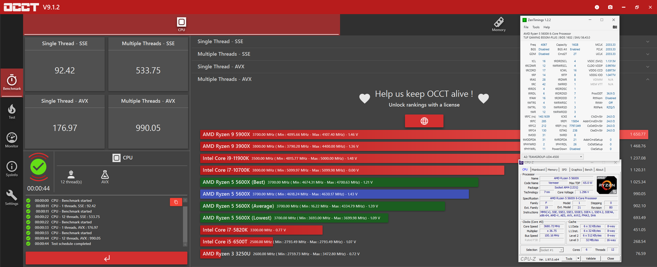 occt 990 — Postimages