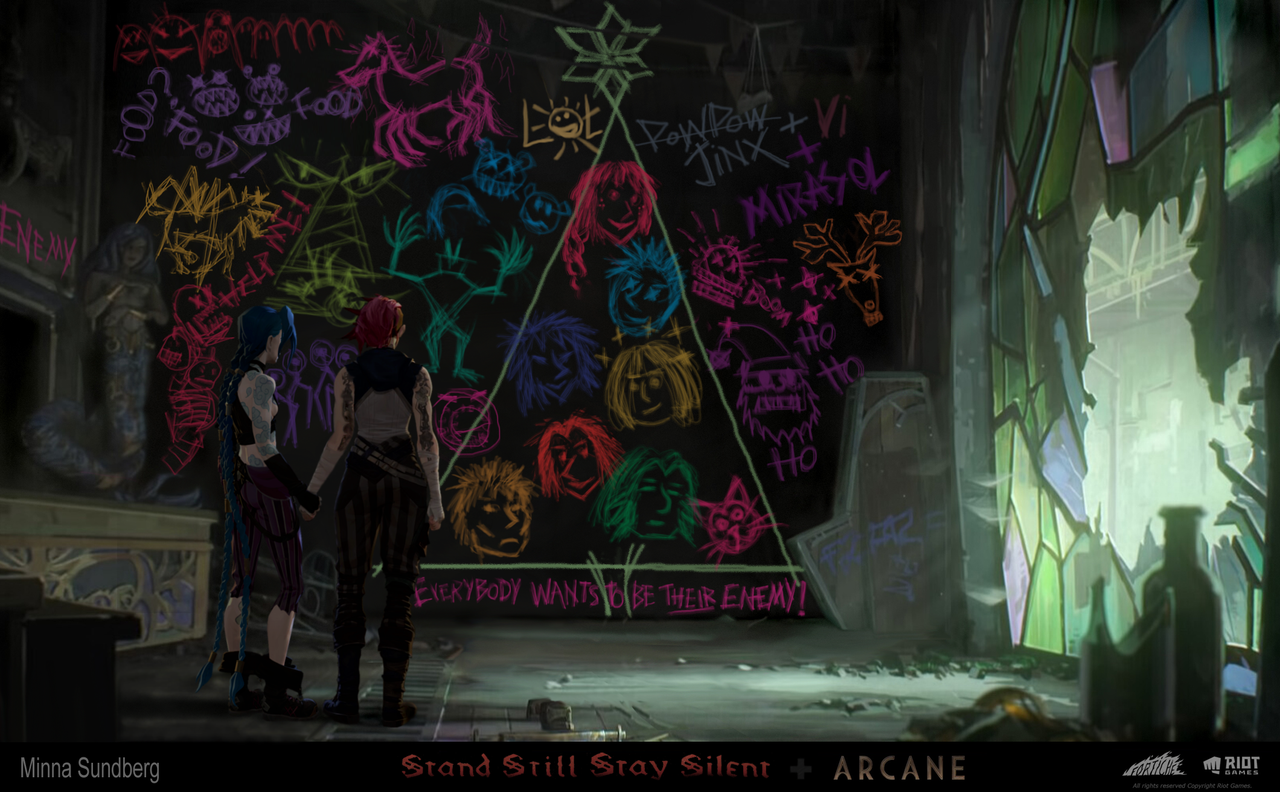 Forum Secret Santa 2022