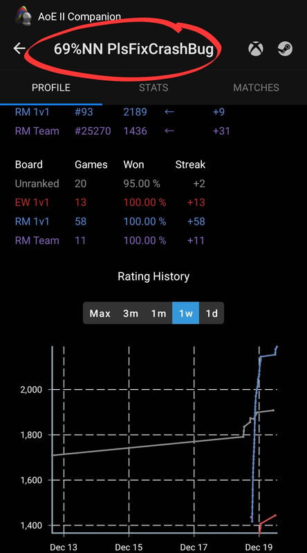 "PlsFixCrashBug" crashes Survivalist's game with a game breaking ...