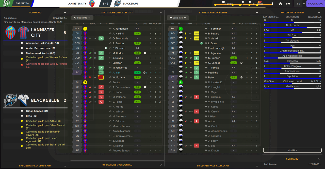 Lannister City Black& Blue Riepilogo — Postimages