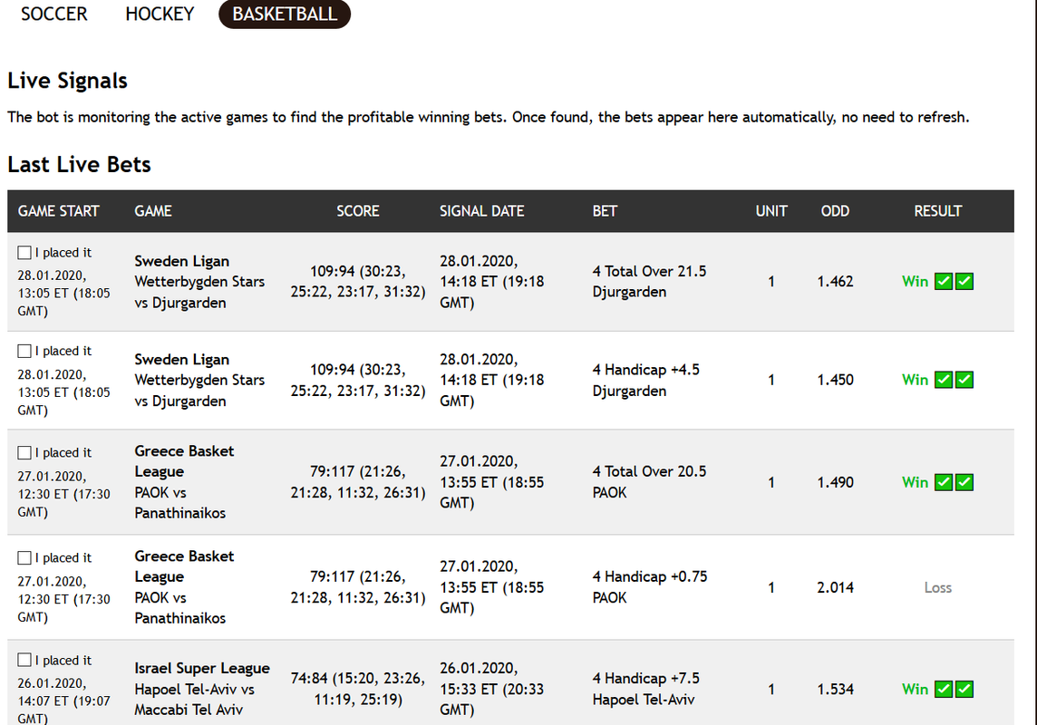 Zcode System Automated Winning Sports Picks | it’s here…zLive BIG ...