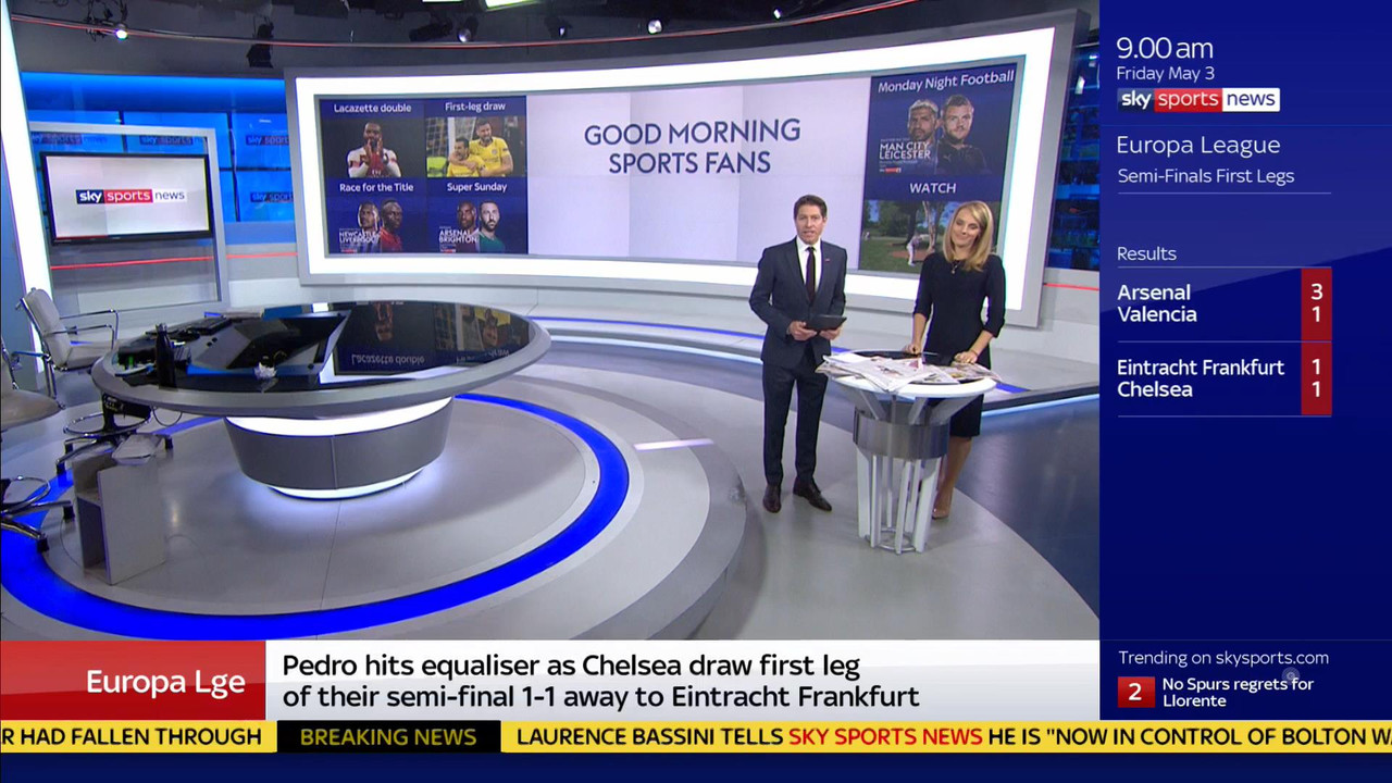 03 May 09 00 00 Good Morning Sports Fans Round up of the sp — Postimages