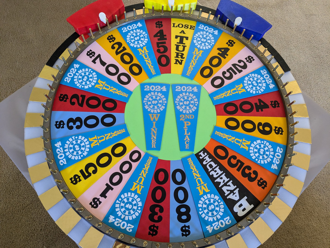 Tournament of Munkees Wheel — Postimages