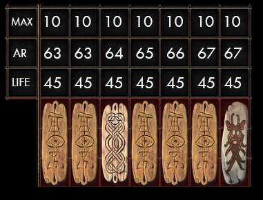7x 10max 45 Life Melee Gc Gfx - Topic - d2jsp