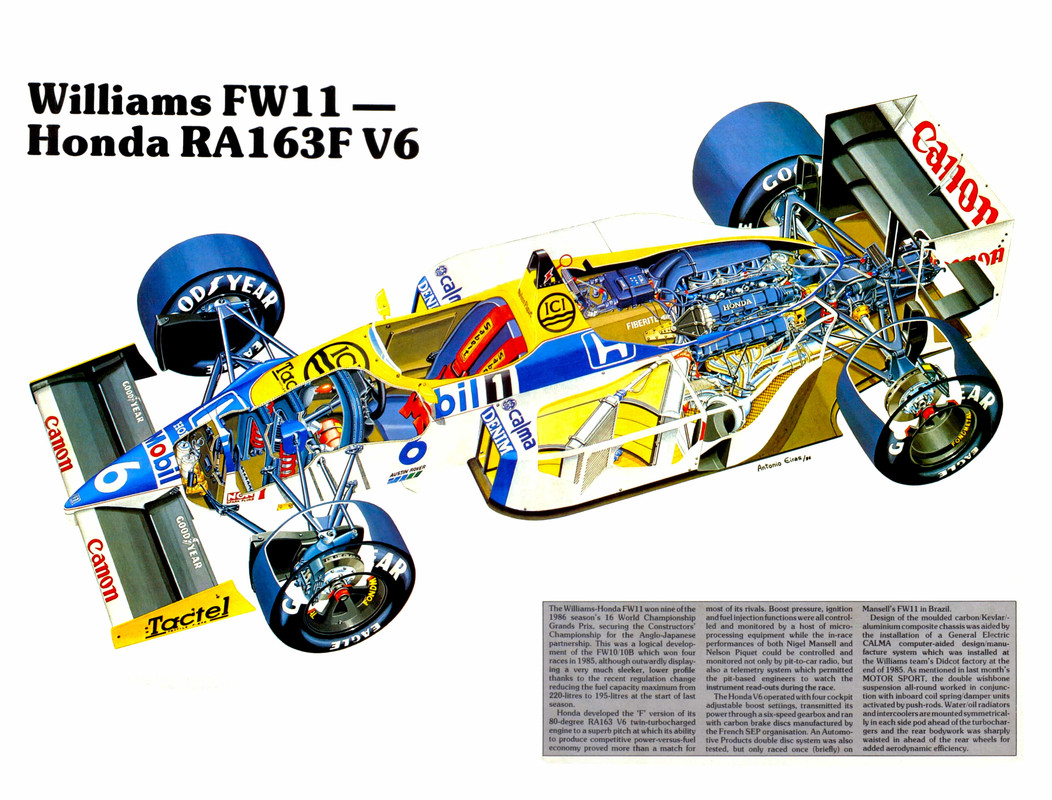 Williams FW11 Honda RA163 F V6, Piquet Artist, A — Postimages
