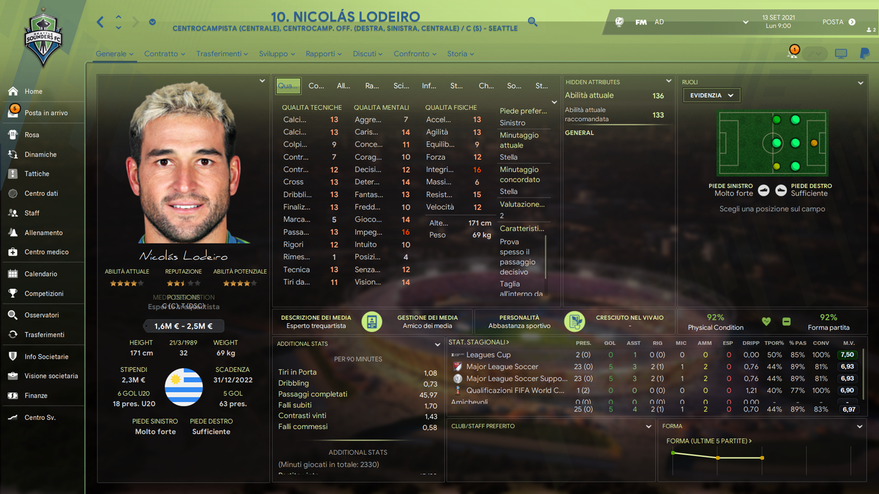 Nicolás Lodeiro Profilo — Postimages