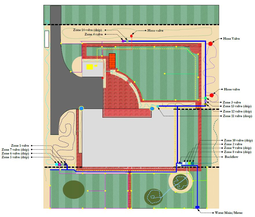 Eck's Irrigation Renovation | Lawn Care Forum