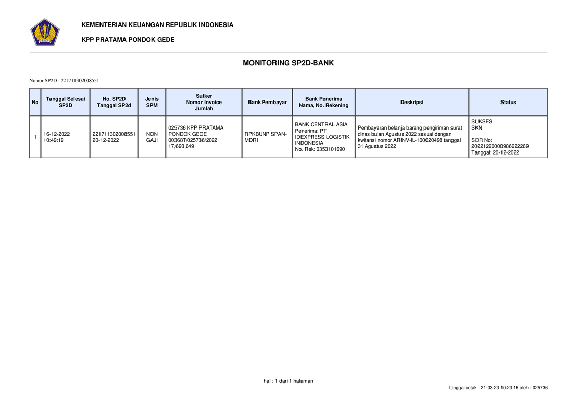 Monitoring SP2 D Bank (agt22) — Postimages