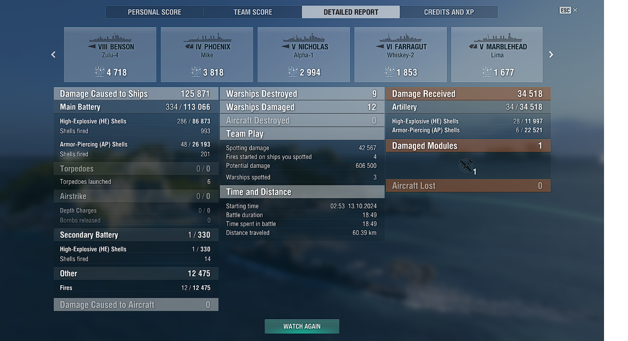 Umm....... - General Discussion - DevStrike! - a WoWs Community Forum