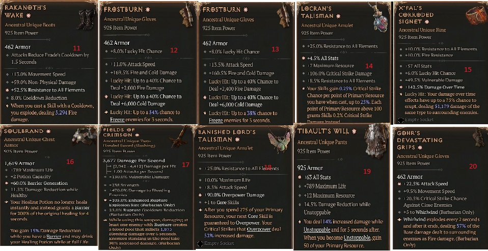 *mule* Sellout Gc Ancestral Items - Topic - d2jsp