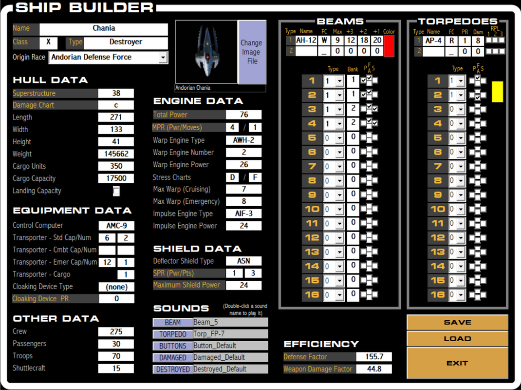 Andorian Chania Class Destroyer, Mk I — Postimages