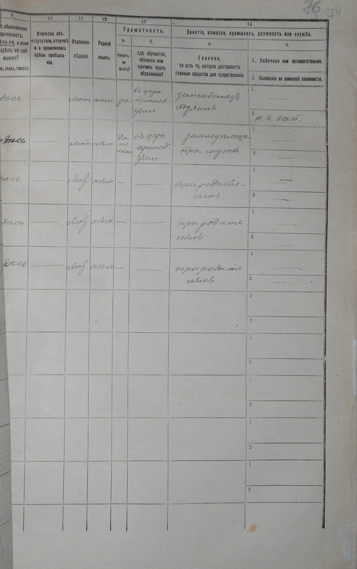 424 1 129 74 — Postimages