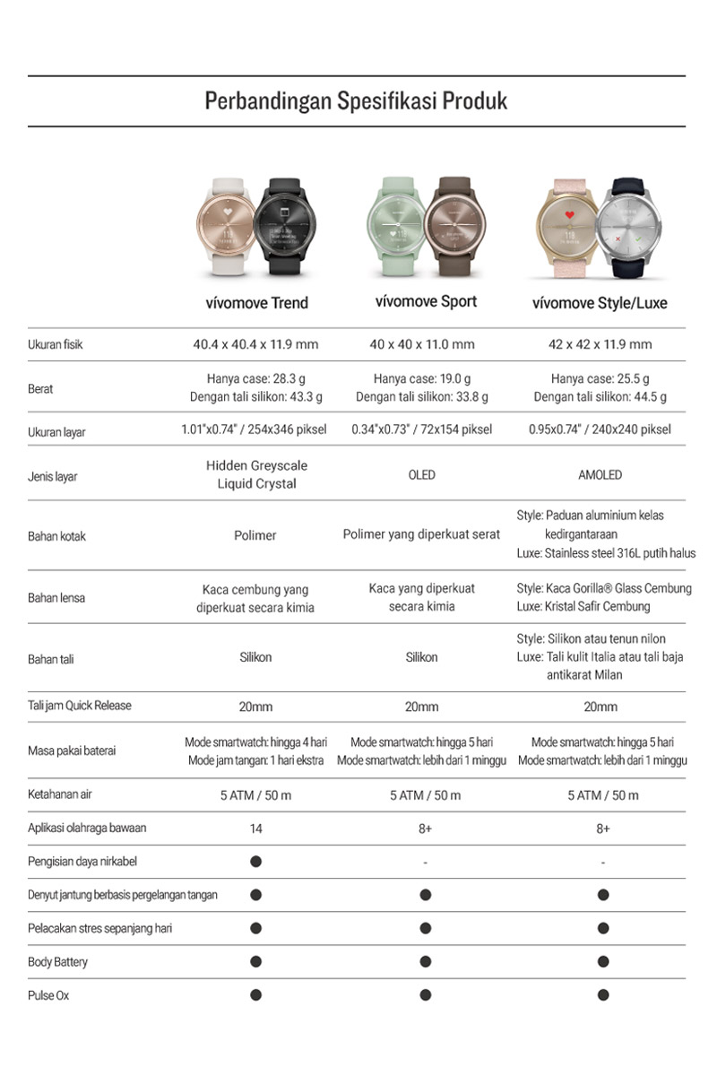 12 Vivomove TREND EC ID nopay spec 01 — Postimages