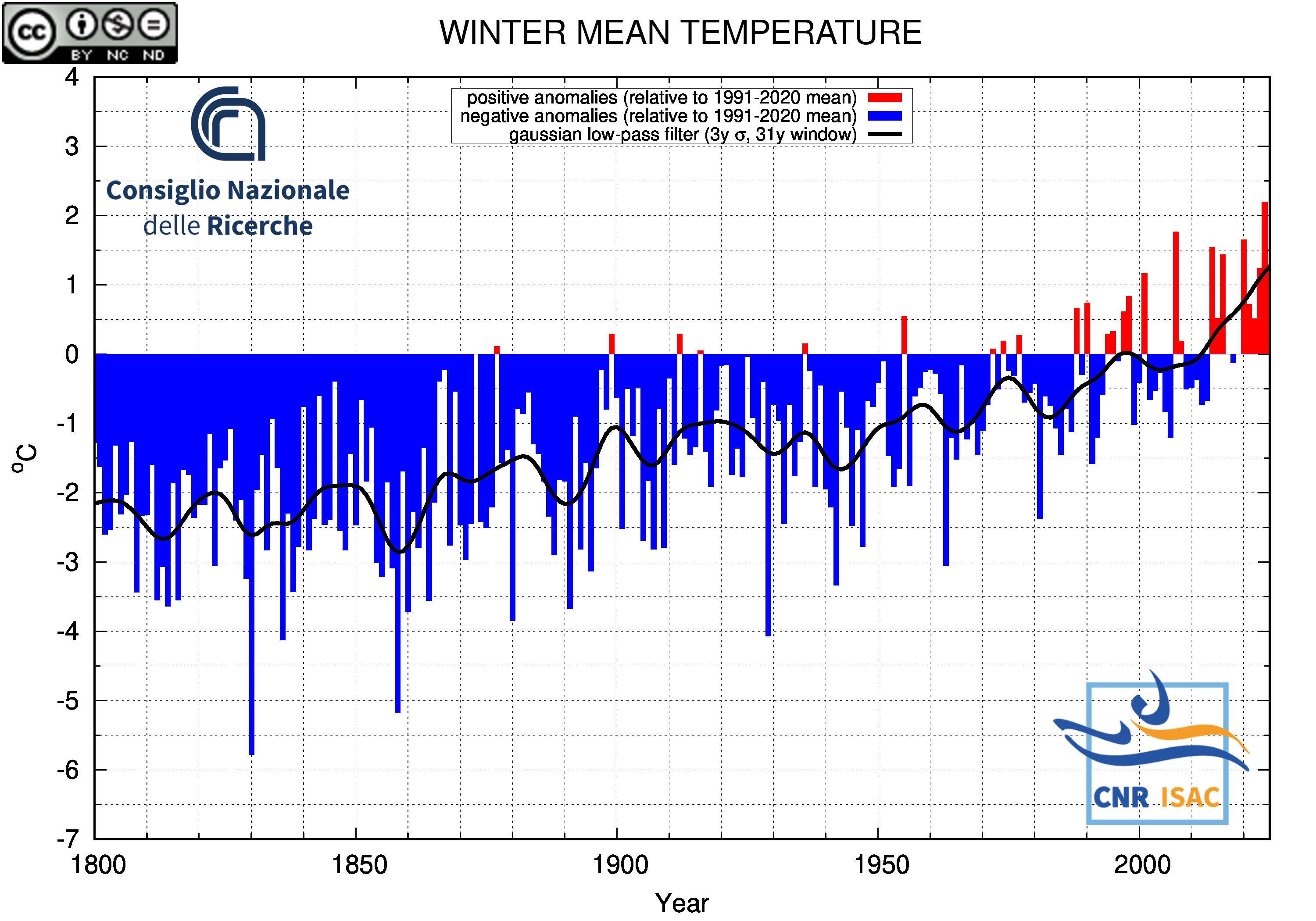 mean wi ita TMM (2) — Postimages