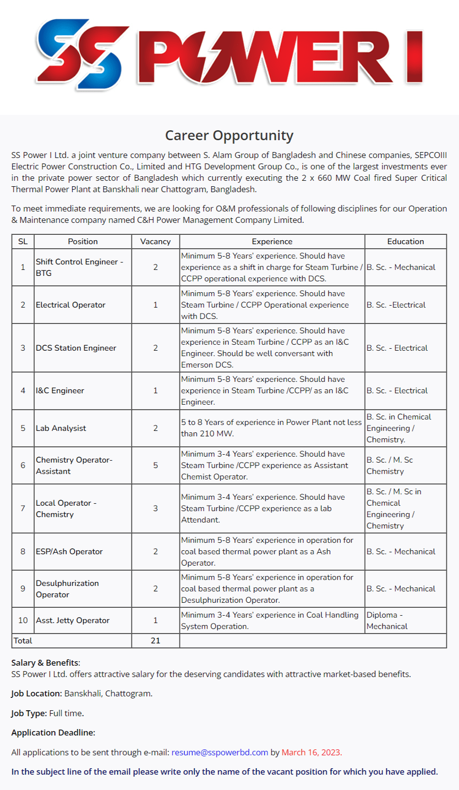 SS Power I Ltd Job Circular 2024 | BD Govt Job