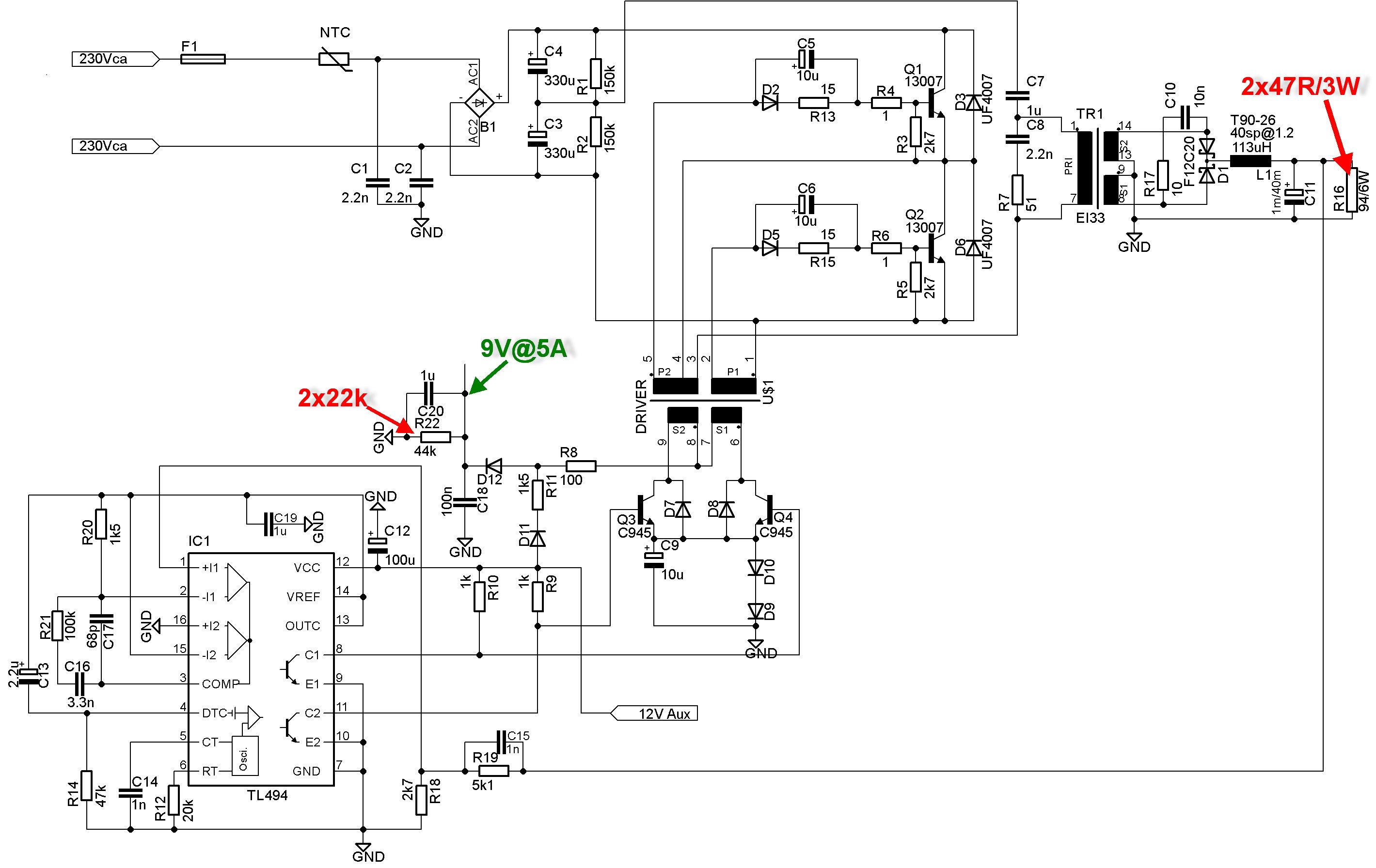 Schema mod2 — Postimages