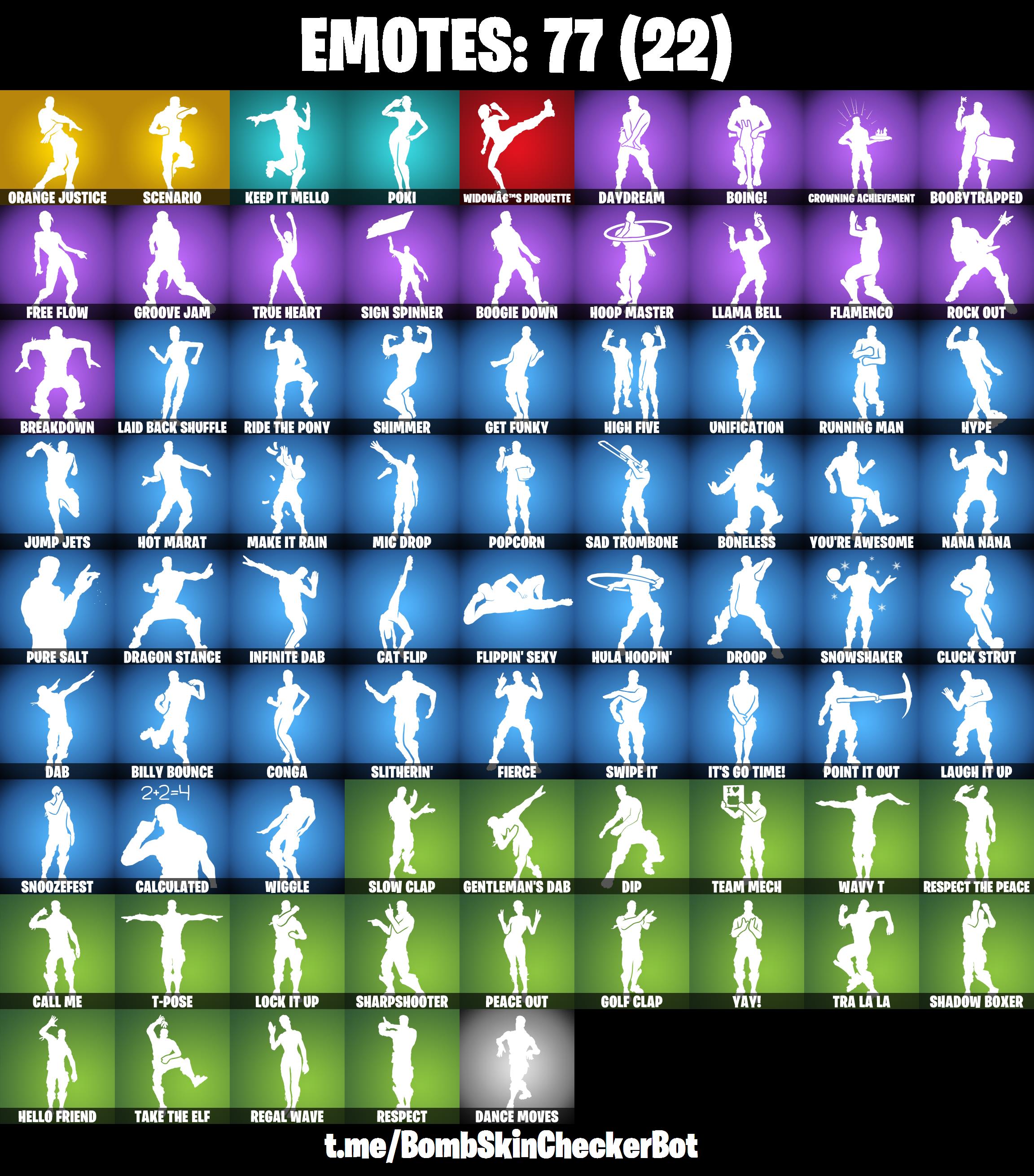 emotes — Postimages