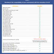 Permission glpi/files/_log / English support / Forum GLPI-Project