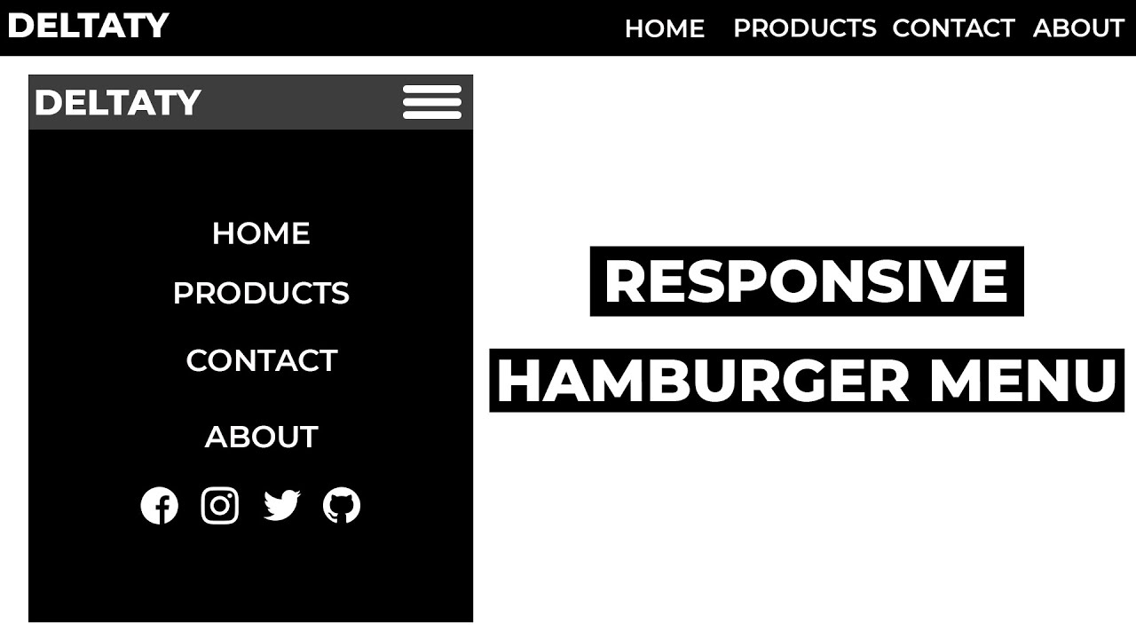 Github Jessicaalfredhumburger Menu In Html Css And Javascript Humberger Menu Made With Html 