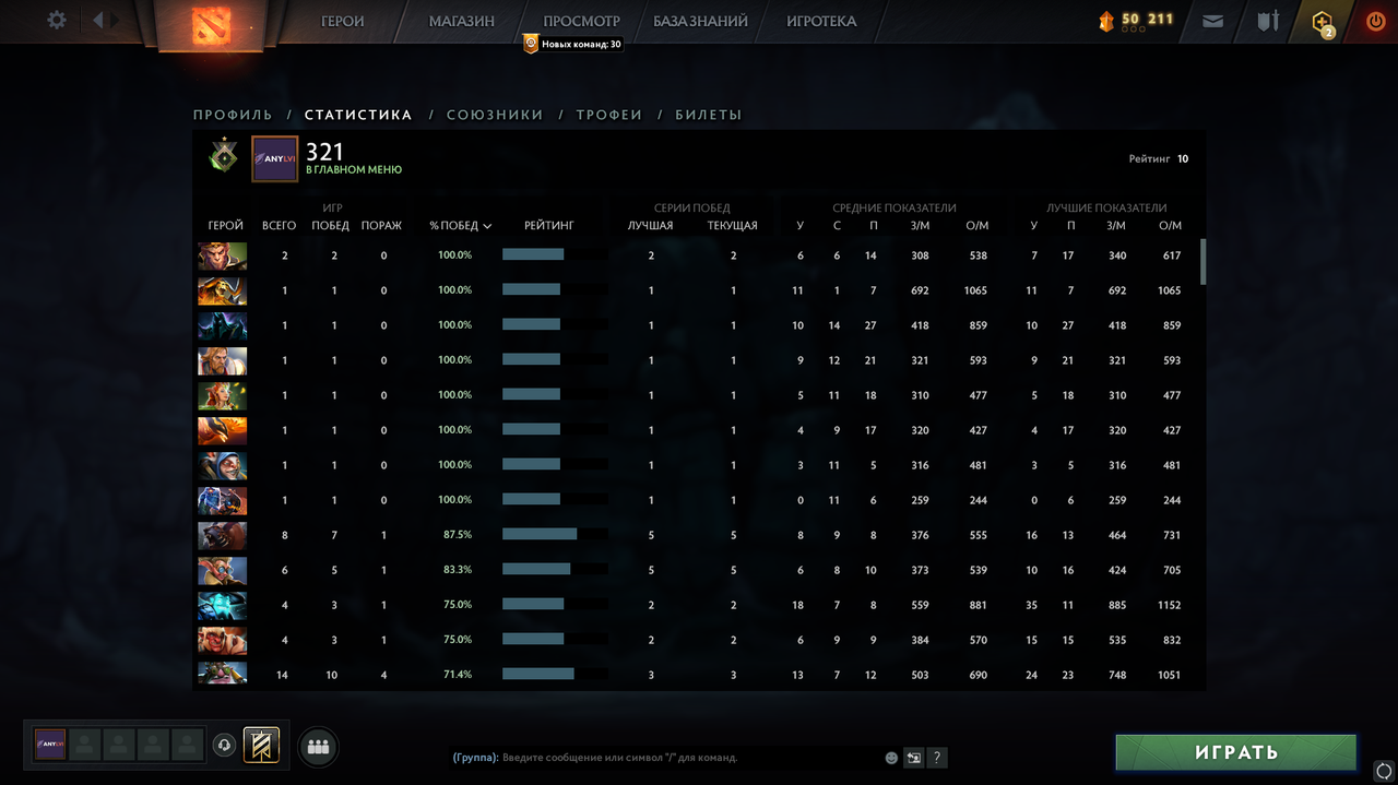 Аккаунт Dota 2 #156430. Рейтинг MMR: 10; Уровень: 23; Порядочность: 9206; за 3978 RUB