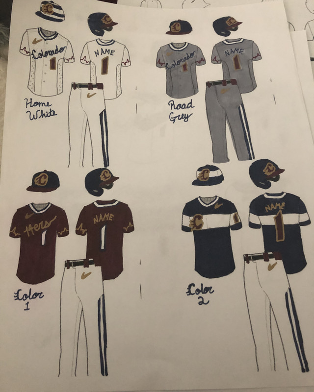 Baseball Concepts (Hand Drawn) - Concepts - Chris Creamer's Sports ...