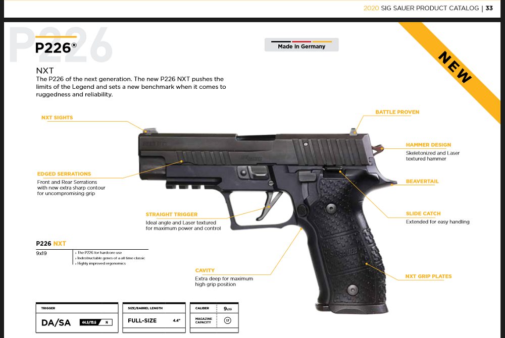 P226 ZEV | SIG Talk