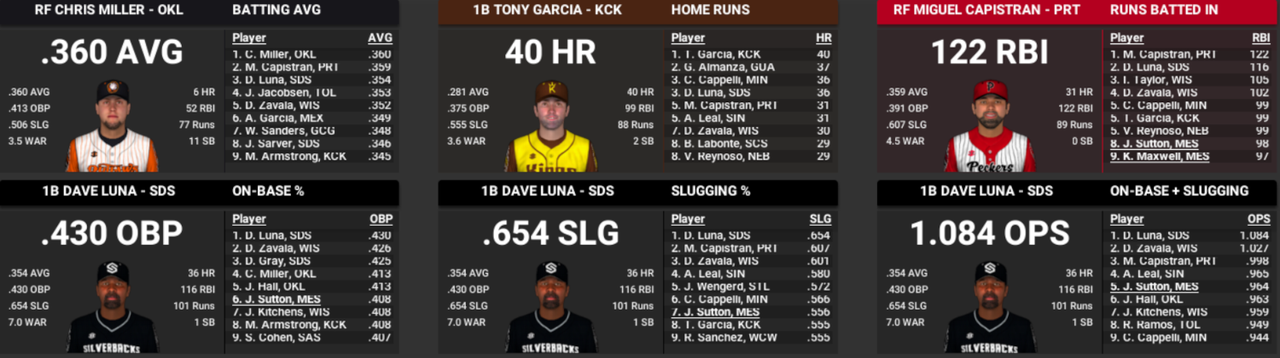 Nabo48 - 2043 and beyond ... - Page 19 - OOTP Developments Forums