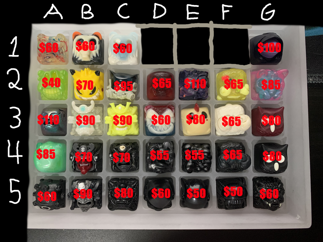 Artisans1 Prices — Postimages