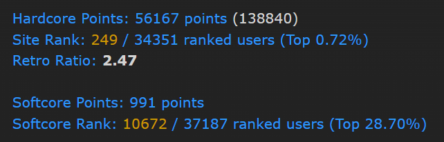 Softcore Points : r/RetroAchievements
