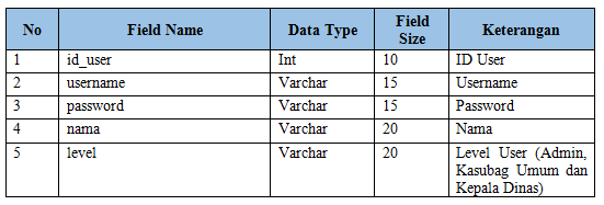 SI1511489342 - widuri