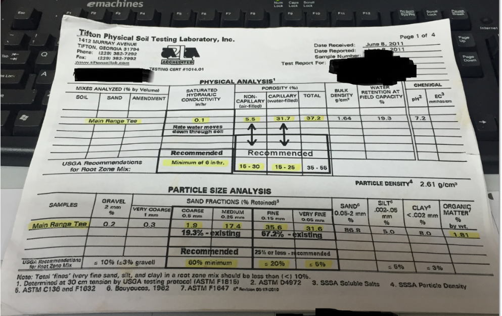 Aerate, sand, and Bull Tallow soil | Lawn Care Forum