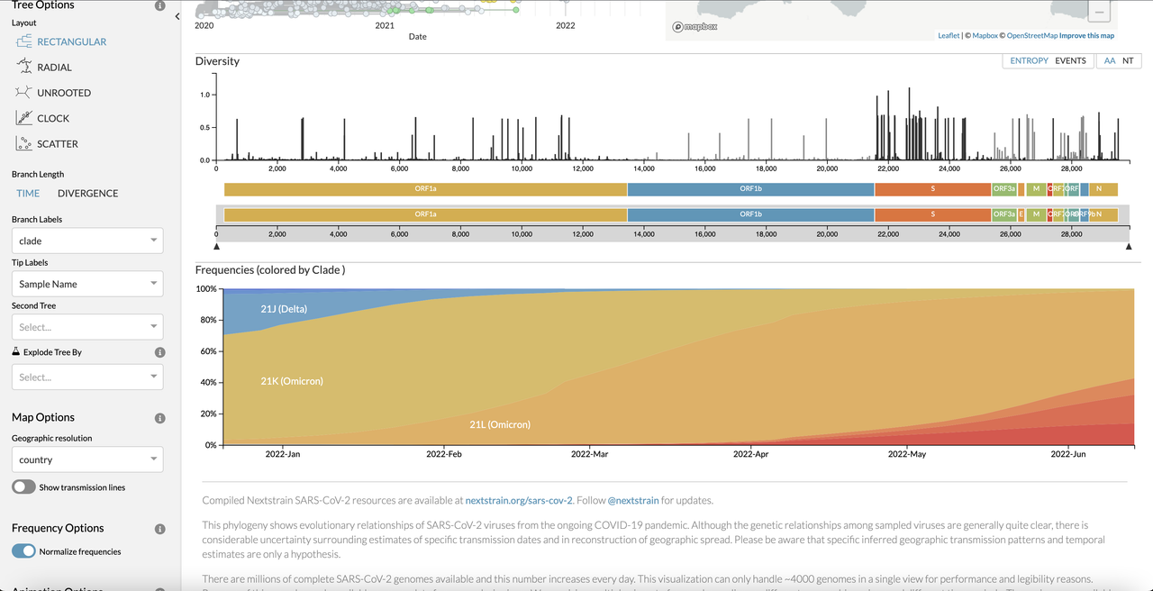 GitHub - ssbcb/Nextstrain_Quick_Start_Guide: This repository aims to provide a quick start guide ...