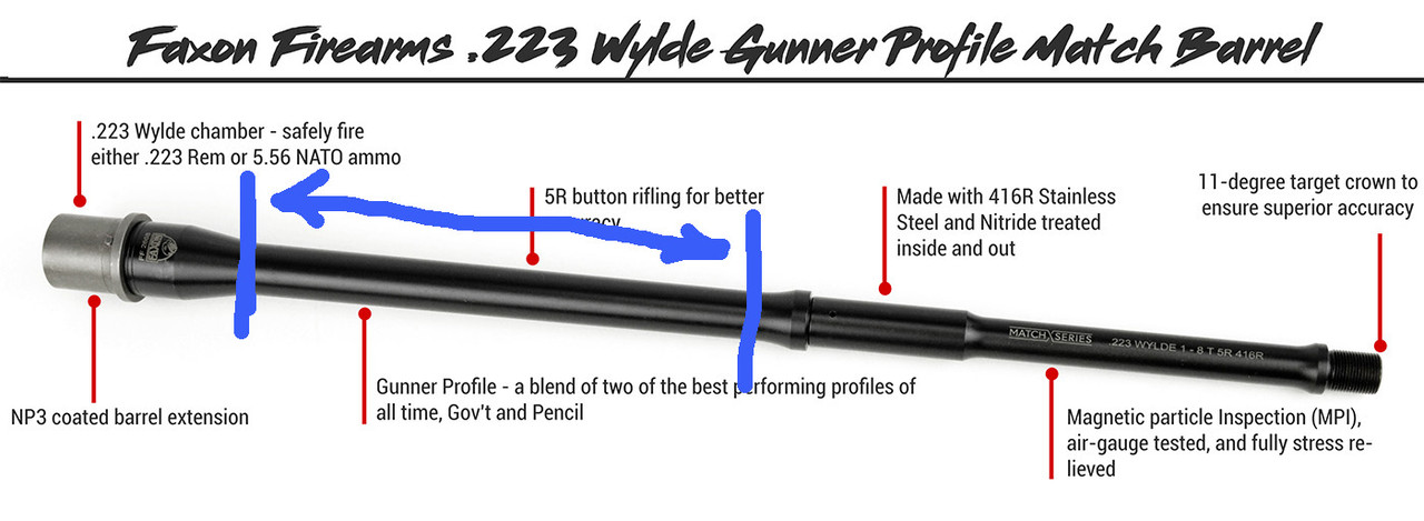 Faxon match series gunner profile dimensions? > Build It Yourself ...